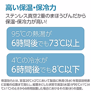 Zojirushi SM-WA60-HL One-Touch Stainless Steel Mug, Seamless, 2.3 gal (0.60 L), Ice Gray