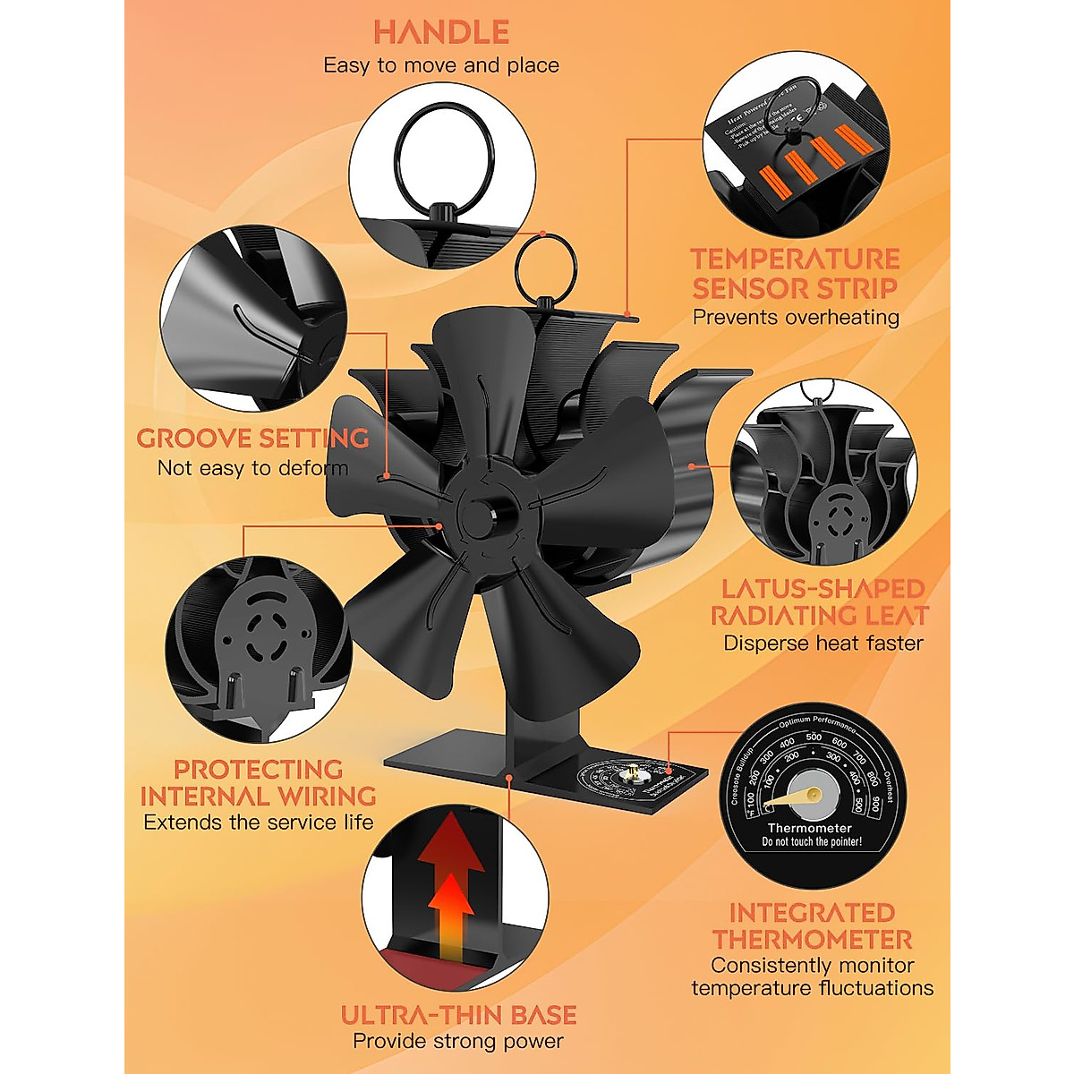 CUCRSE Wood Stove Fan Heat Powered, 5 Blade, Eco Thermoelectric Fan Non Electric with Integrated Thermometer for Wood Burning Stove/Gas/Pellet/Log/propane