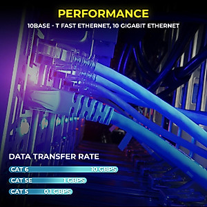 ATS Cables | CAT6 Plenum (CMP) Cable 1000FT | Network Analyzer Test Passed | 23AWG 4Pair, Solid 550MHz Ethernet Cable 10Gigabit UTP, Available in 9 Colors (1000ft, Blue)