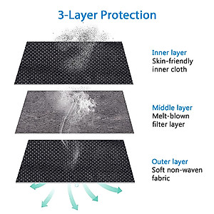 Disposable 50 Pack Face Mask 3 Ply Filter Protection, 50 Disposable Protective Mask (50 Pieces, Black)