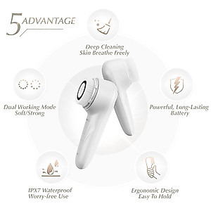 BONNIEFACE Sonic Facial Cleansing Brush for Deep and Through Facial Cleansing, Waterproof Face Scrubber and Ultimate Blackhead Remover for Daily Skin Care, Rechargeable and Gentle Face Exfoliator