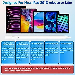 Stylus Pen for iPad 9th 10th Generation Pencil 2018-2023, Palm Rejection,Magnetic, Fast Charge Apple Pencil iPad 10/9/8/7/6th Gen, iPad Pen Air 2019-2022, Mini 6, iPad Pro 11/12.9 Gen 6 iPad Pencil