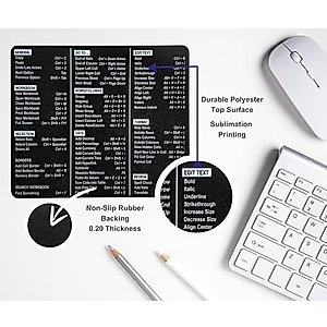 Monilee and Bella Excel Shortcuts Mouse Pad - 66 Reference Cheat Sheet Guide Keyboard Shortcut Formulas - The Ultimate Productivity Tool 7.75" x 9.25" (Solid Black Print)