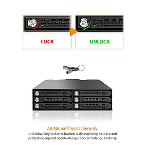 Icy Dock MB996SK-6SB bk | Version of MB996SP-6SB with keylocks