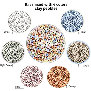 nutroeno Leca Expanded Clay Pebbles for Plants - Hydro Clay Balls Potting Mix for Orchid, Cactus, Succulents, Grow Medium for Hydroponics, Drainage, Decoration, Aquaponics. HY053 - 1.8 KG 3-5 mm