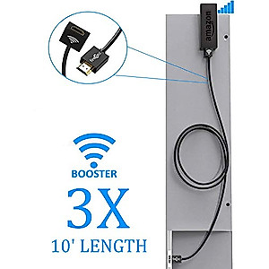 3X (10 FT) HDMI Extender for Streaming Sticks | WiFi Signal Booster for Faster Streaming