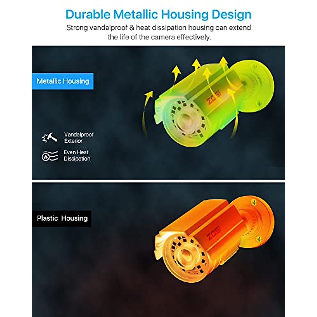 ZOSI 1080P HD TVI Security Camera for Home Office Surveillance CCTV System Bullet BNC Camera with Night Vision Black