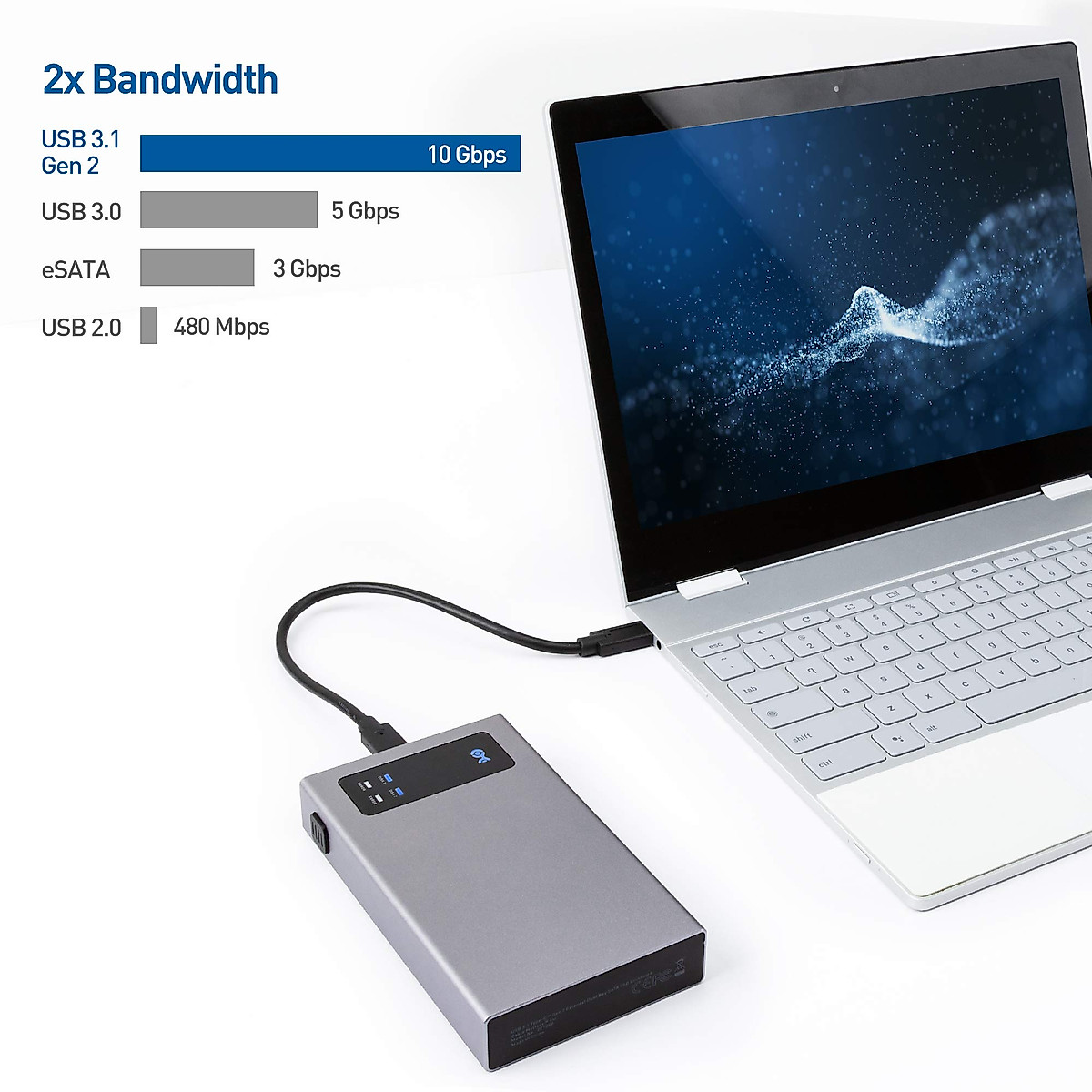 Cable Matters 10Gbps Aluminum Dual Bay 2.5 Inch External SSD Enclosure (USB C Enclosure) with USB-C and USB-A Cables Supporting RAID 1 and RAID 0 - Thunderbolt 4 / USB4 / Thunderbolt 3 Port Compatible