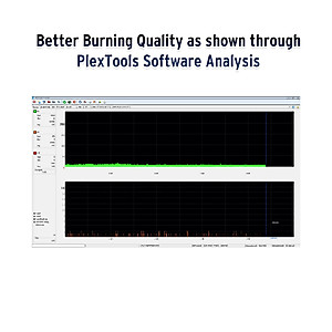 HIDISC TY Series DVD-R 16X 4.7GB White Inkjet Hub Printable DVD-R - 100 Cake Box