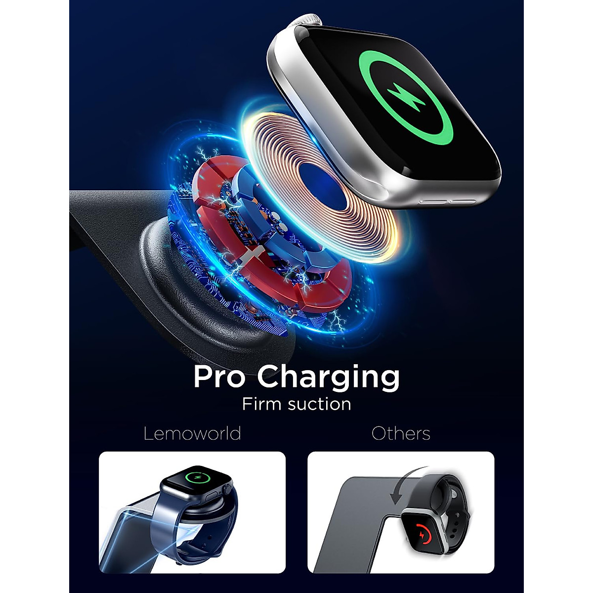 Lemoworld 15W Wireless Charger iPhone Fast Charging, 3 in 1 Wireless for Apple Charging Station Multiple Device [Metal] iPhone Charging Station for iPhone 15/14/13/12/11/Pro/Max/Apple Watch/Airpods