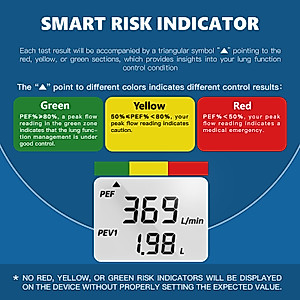 Peak Flow Meter Portable Spirometer Measure PEF & FEV1 Lung Tester with Red Yellow Green Risk Indicator for Asthma COPD for Adult Kids