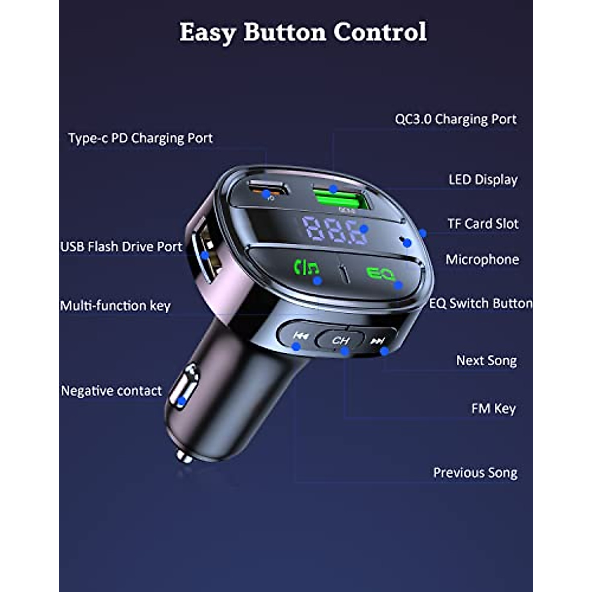 LIHAN FM Transmitter Car Bluetooth Adapter, LIHAN Wireless Aux Radio, Hands-Free Call, Type-C & Fast Car Charger, MP3 Music Player, Support USB Drive/TF Card