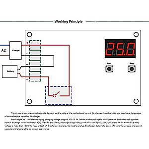 NOYITO 12V 24V Battery Charging Control Board (12-24V MAX30V) Battery Charge Control Switch Auto Power Off Safe and Energy Saving