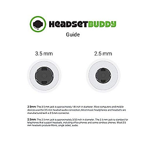 2.5mm Headset to 3.5mm Adapter Compatible with Most Smartphones