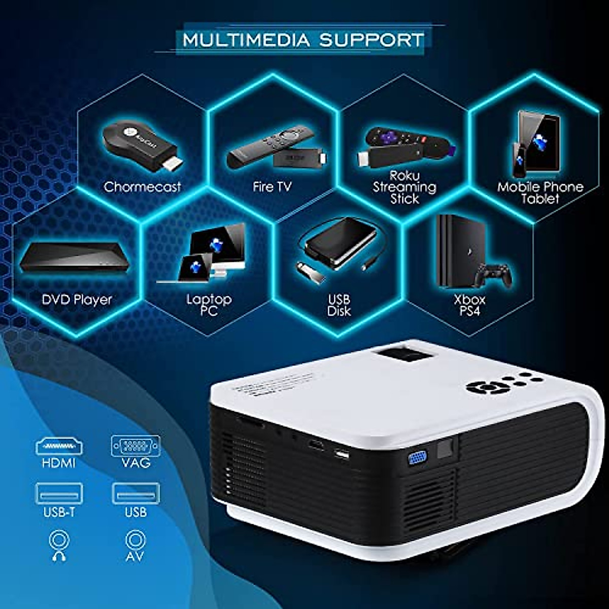 WiFi Bluetooth Projector, 2022 Upgraded HD Movie Projector with Synchronize Smartphone Screen, Portable Projector Supports 1080P, Compatible with iOS/Android/TV Stick, and HDMI/USB/VGA…