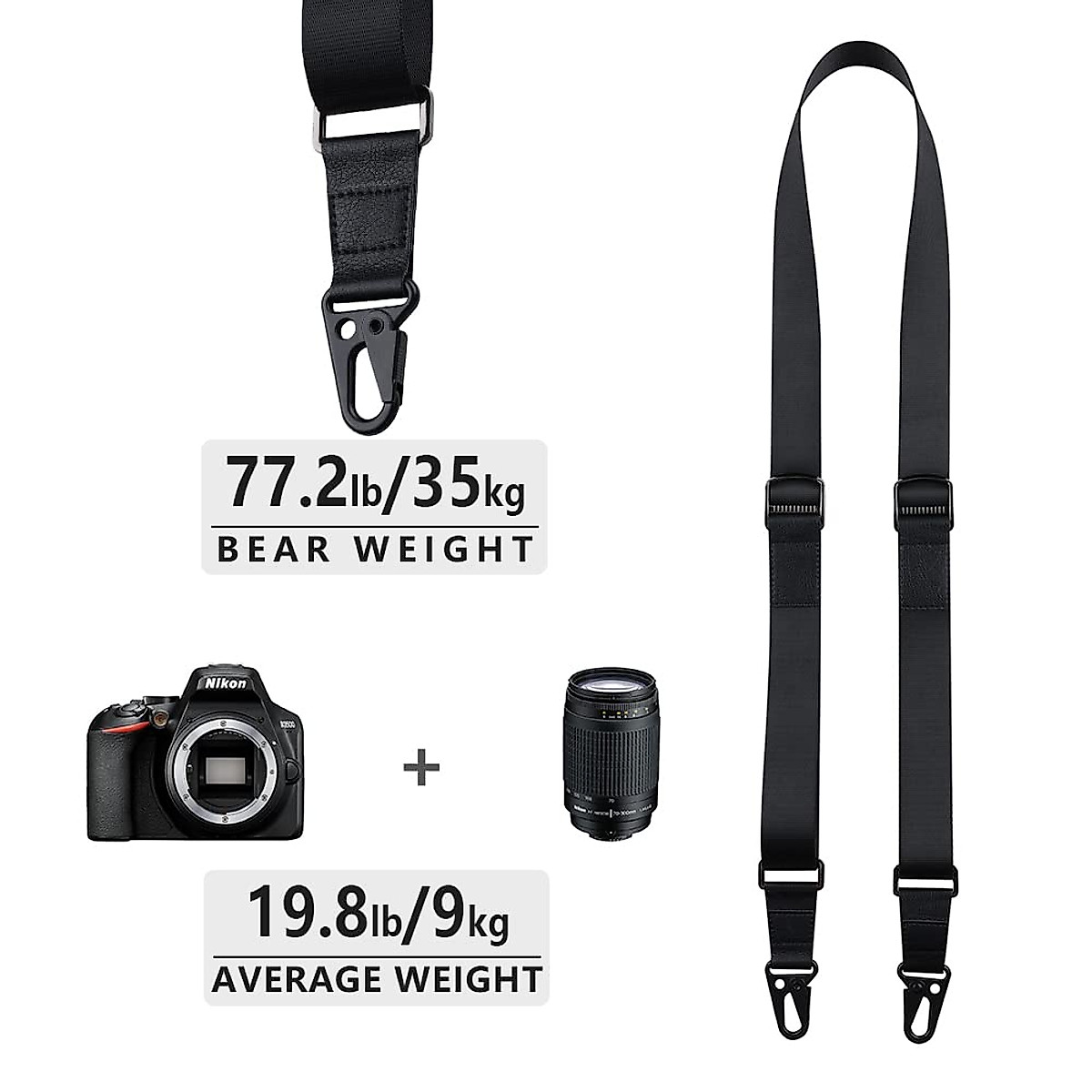 IGAVCPM Quick Release Camera Shoulder Strap Comfortable Camera Sling Strap for Nikon, Canon, Sony, Fujifilm, Olympus