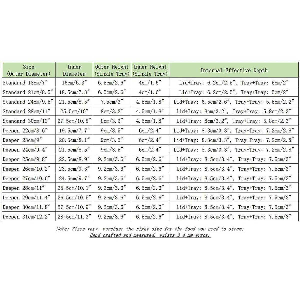 Hcooker Deepen 3 Tier Kitchen Wood Steamer with Stainless Steel Banding for Asian Cooking Buns Dumplings Vegetables Fish Rice