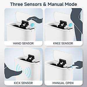 5 Gallon Motion Senor Bathroom Trash Can with Lid, Automatic Garbage Can Touchless, Smart Plastic Waste Basket for Narrow Spaces, Bathroom, Office, Bedroom, Living Room (White)