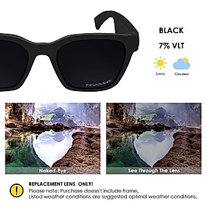 BLAZERBUCK Polycarbonate Polarized Replacement Lenses for BOSE Alto M/L BMD0006 Sunglasses - Black