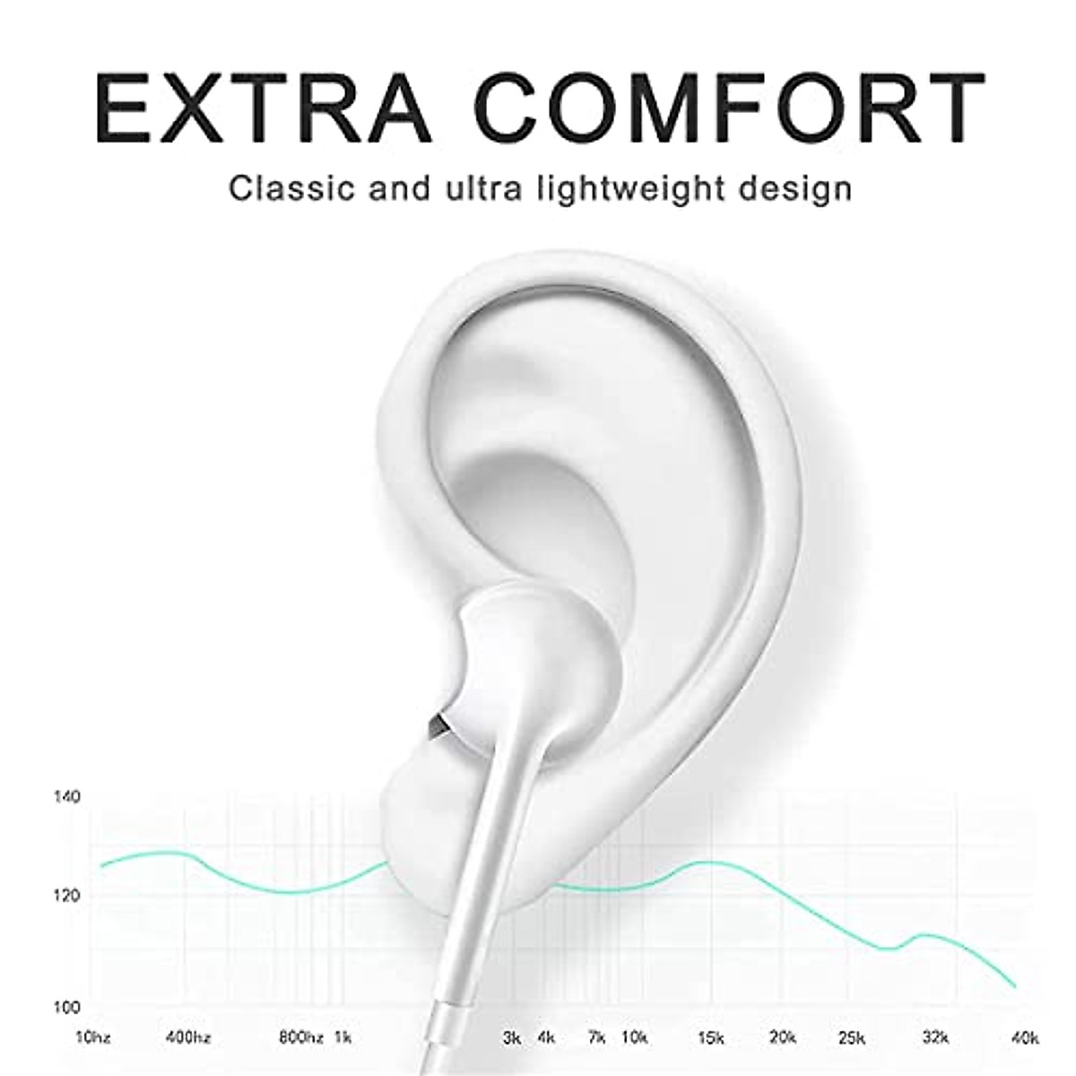 for iPhone Earbuds with Lightning Wired Headphones [Apple MFI Certified] Earbuds Earphones Wired Stereo Sound with Microphone and Volume Control Compatible with iPhone 13/12/11/XR/XS/X/8/8P/7/7P