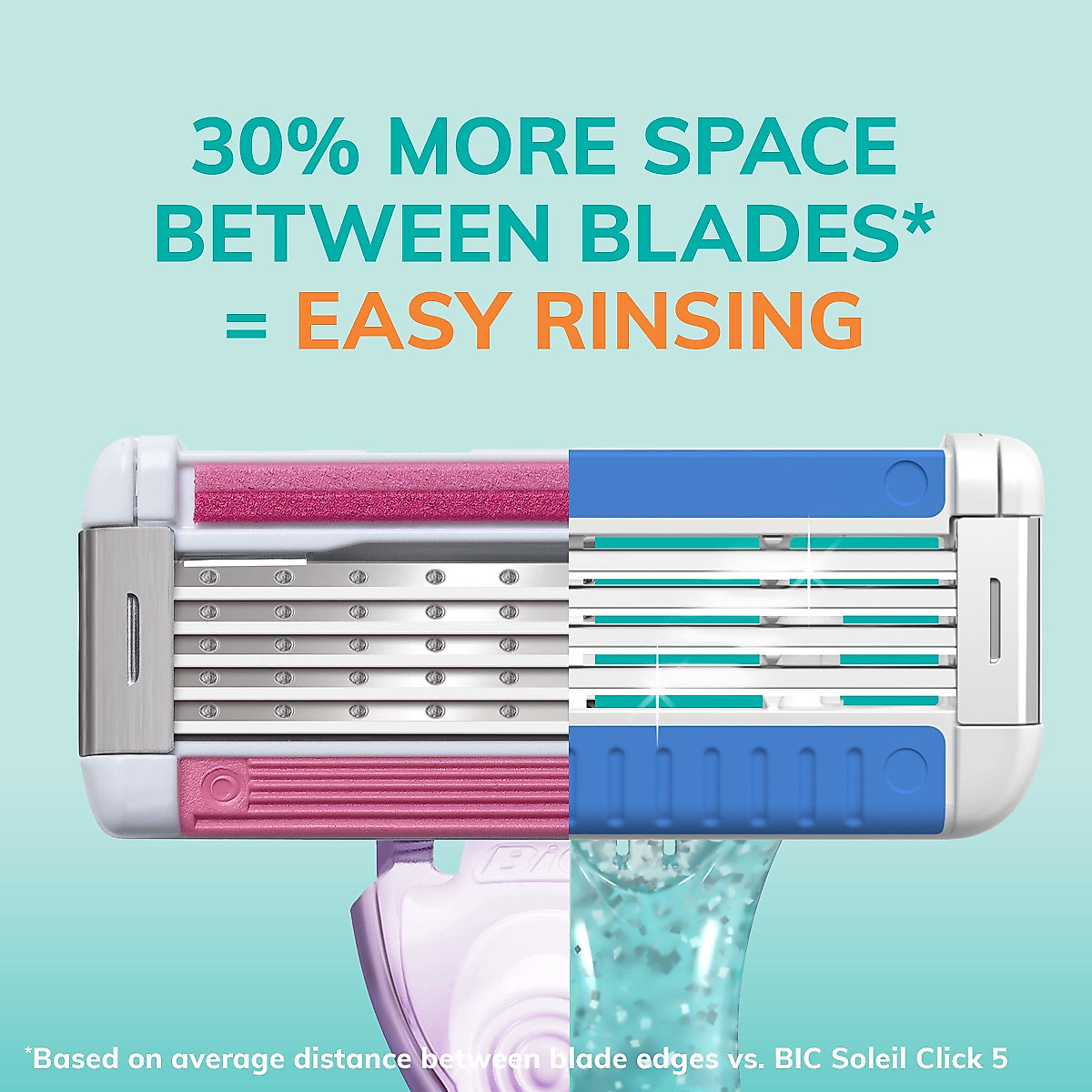 BIC EasyRinse Anti-Clogging Women's Disposable Razors for a Smoother Shave With Less Irritation*, Easy Rinse Shaving Razors With 4 Blades, 2 Count