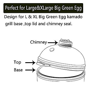 DOLAMOTY 15ft High Temp Gasket Replacement for Large/XLarge Big Green Egg Parts,Big Green Egg Accessories Smoker BGE Gasket Pre-Shrunk Accessories Self Stick Felt, 7/8" Wide