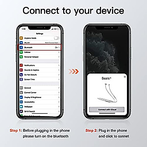 ELOVEN Wired Earbuds in-Ear Earphones for iPhone 14 Pro Max/14 Pro/13 Pro Max/13 Pro, Stereo Sound Headphones Noise Isolating Headset with Built-in Mic Volume Control Compatible with iPhone/iPad/iPod