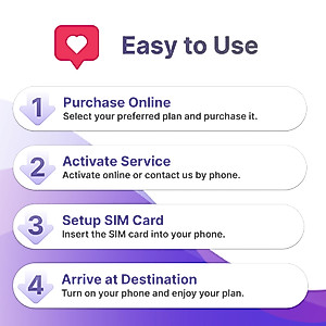 Jethro Mobile Cell Phone Plan for Seniors & Kids (No Contract), 8GB High-Speed Data, Unlimited Talk & Text, SIM Card Kit (1 Year)