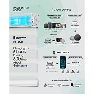 Yoolax Double Layer Zebra Shades Fabric Samples