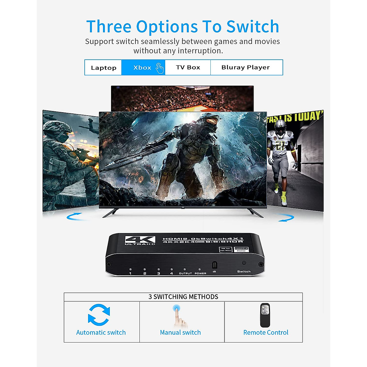 4 Port HDMI Switch+4K HDMI 2.0 Cable