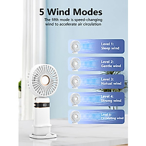 Sida-Earcy Portable Handheld Fan, Powerful Personal Fan with Base 5 Adjustable Speed USB Rechargeable Battery Operated Cooling for Women Girl Travel Office (White)