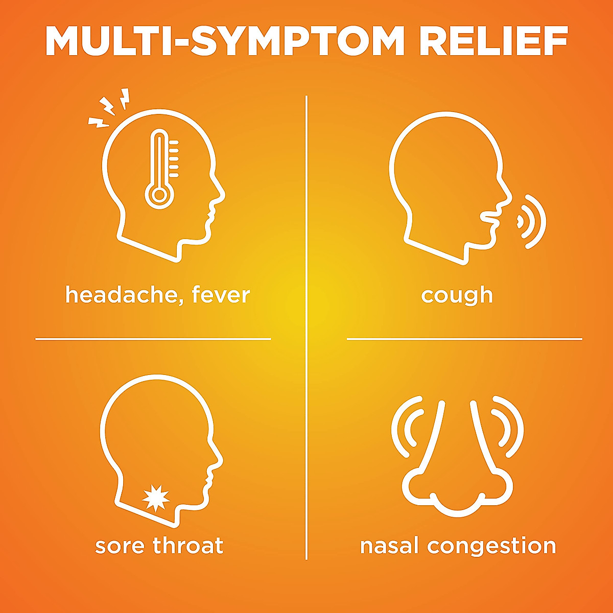 Amazon Basic Care Daytime Cold and Flu Relief, Non-Drowsy, Liquid Medicine, Original Flavor, 12 fl oz (Pack of 1)