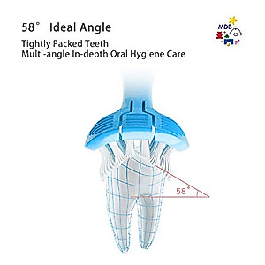 Baby Gifts Children 3 Sided Toothbrush, BPA Free Soft Bristle Easy Grip Manual Toothbrush for Kids Special Needs Training, 3D Toothbrush for Kids 0 1 2 3 4 5 6 7 8 9 10 11 12 Years Olds