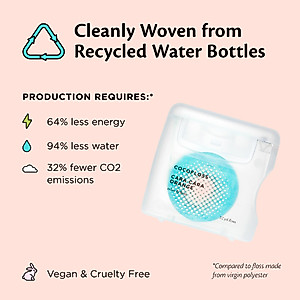 Cocofloss Woven Dental Floss, Dentist-Designed Oral Care, Orange Scent, Waxed, Expanding, Kid-Friendly String Floss with Coconut Oil, 1 Spool (33 yd)