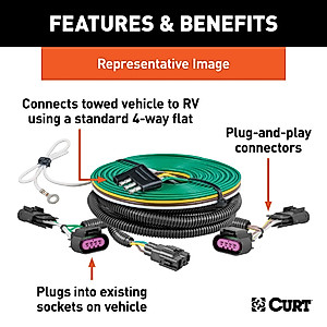 CURT 58975 Custom Towed-Vehicle RV Wiring Harness for Dinghy Towing, Fits Select Ram 1500