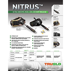 TruGlo Nitrus Release Boa Strap Realtree APG