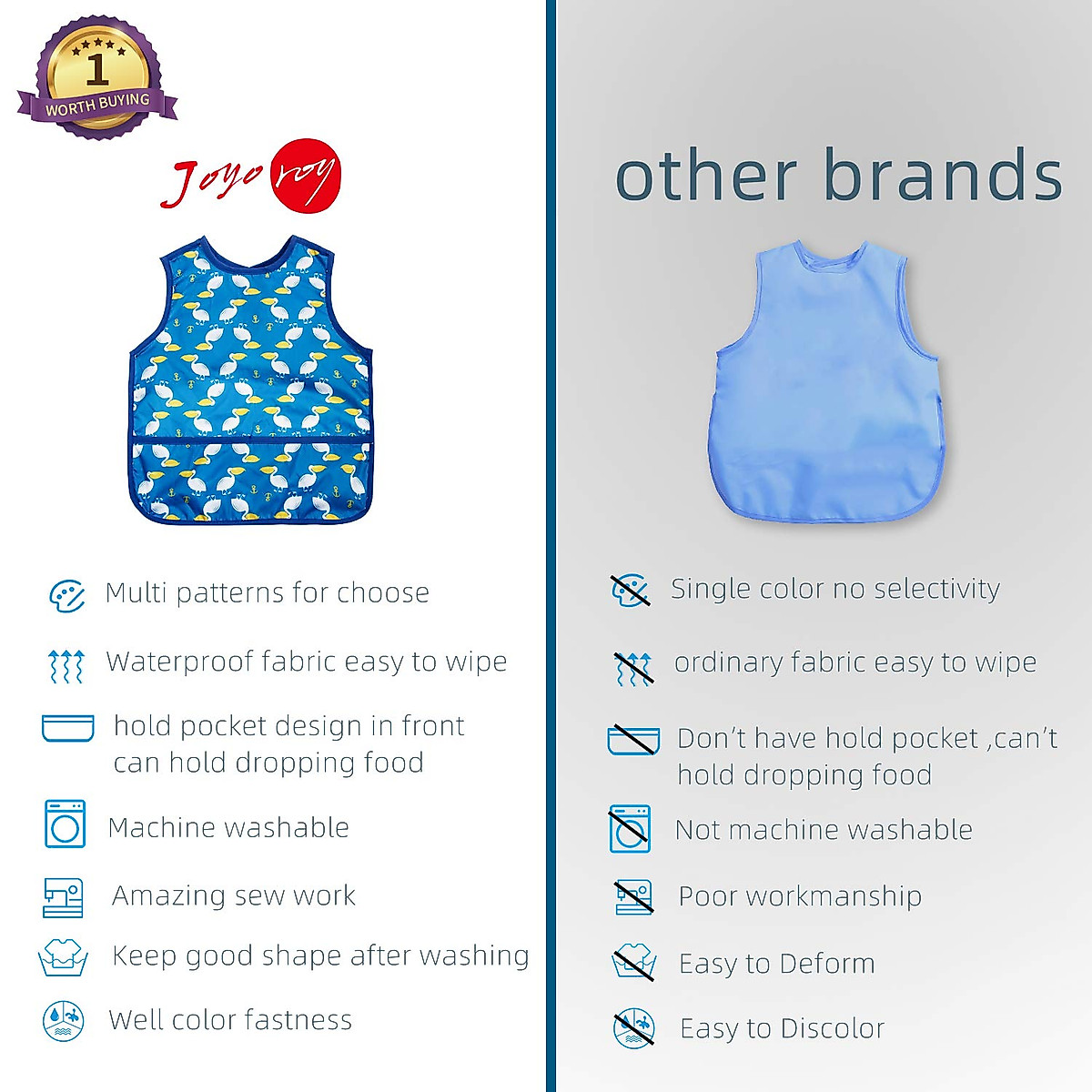 Joyo roy Baby Bib Baby Boy Bibs Waterproof Bibs Toddler Smock Baberos para Bebe Niño Plastic Bibs for Babies Bibs with Food Catcher Baby Bibs for Eating Bibs For Toddlers baberos para bebe niño