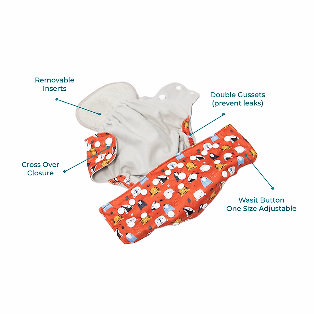 Simple Being Reusable Cloth Diapers, One Size Adjustable, Washable Soft Absorbent, Waterproof Cover, Eco-Friendly Unisex Baby Girl Boy, six 4-Layers Microfiber Inserts (Planes/Trains)