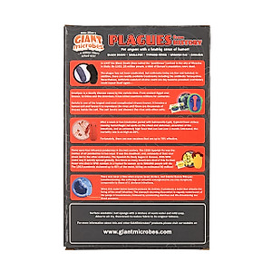 GIANTmicrobes Plagues from History Gift Box - Learn about Plagues and Pandemics with this 5-piece box set of plush microbes. Unique Educational Gift for Friends, Family, Scientists, Students, Healthcare workers and History Buffs