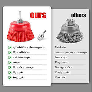 POLIWELL 4 Inch Nylon Filament Brush 2 Pack, 4” Abrasive Bristle Cup Brush Set 5/8"-11 Thread, 1/4" Arbor Max 8500 RPM for Variable Speed Angle Grinder, Polisher and Drill, Prep Surfaces for Bed Liner