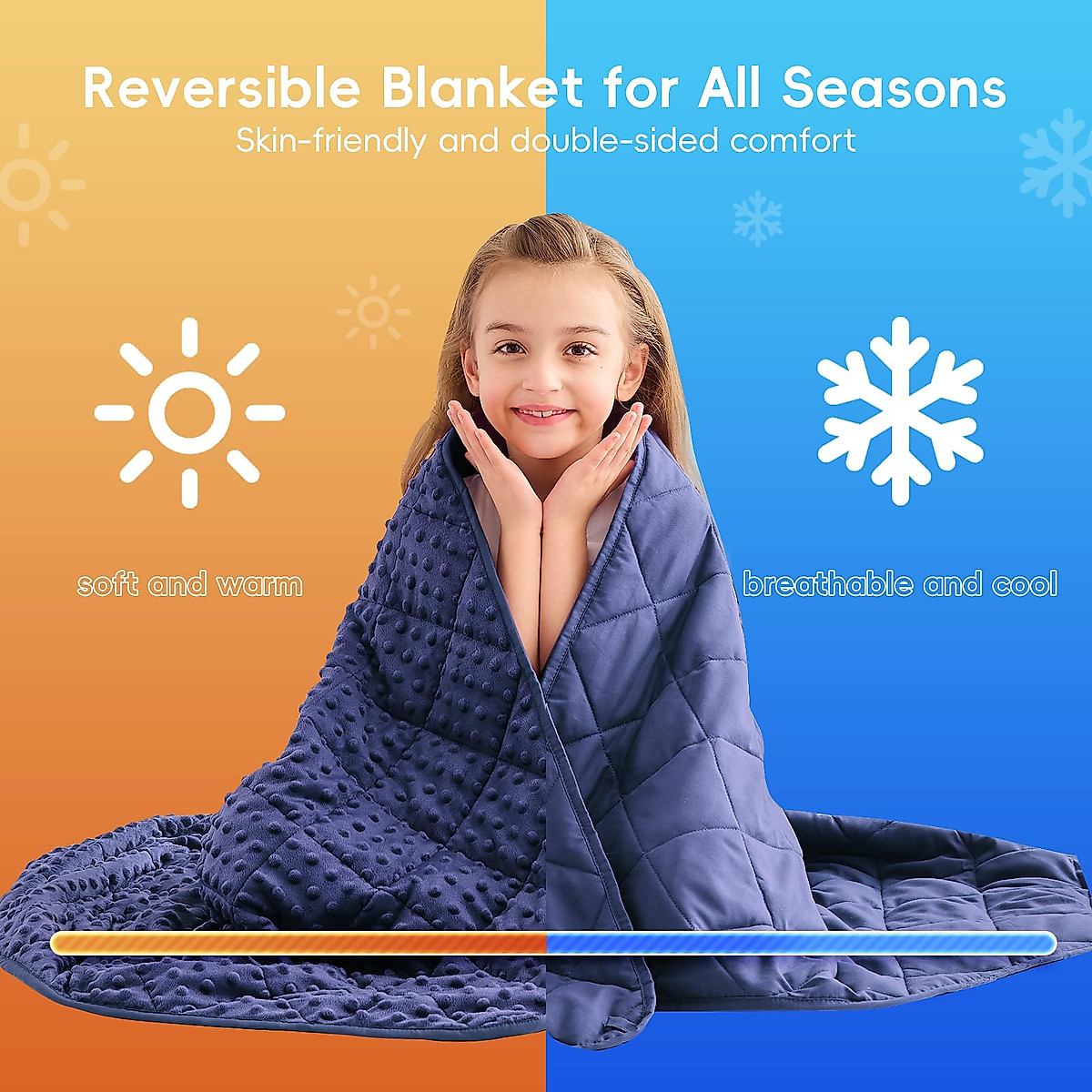 yescool Weighted Blanket Kids 5 lb Blue Warm Weighted Throw Blanket Minky Plush Heavy Blanket Microfiber Small Fleece Blanket Cooling Heating Weighted Comforter, 36 * 48in