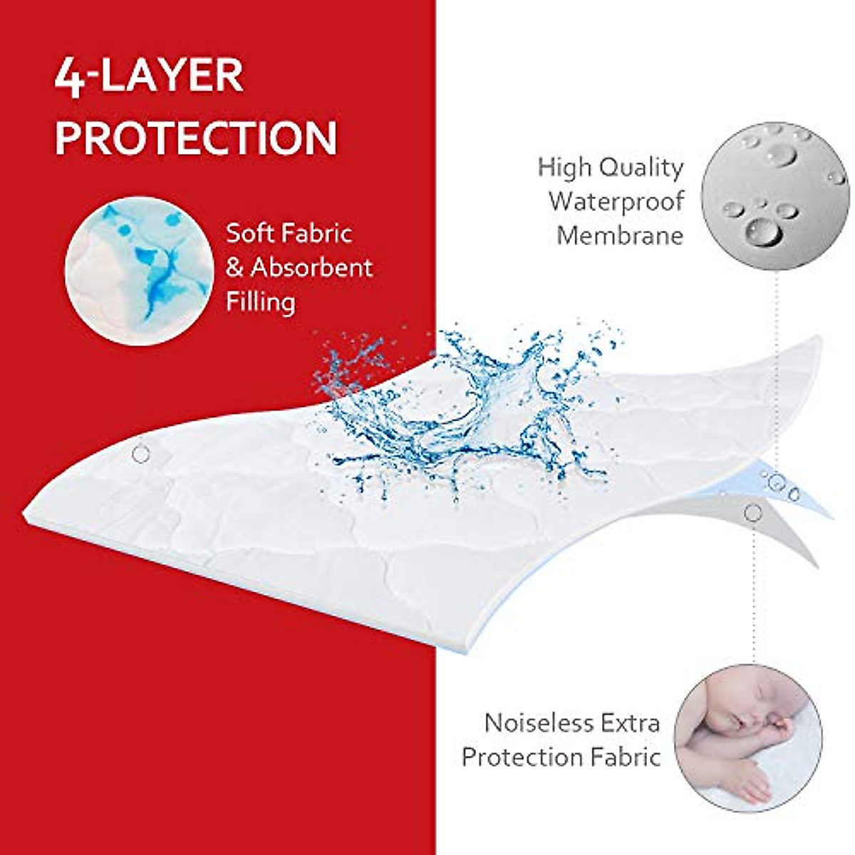 Waterproof Pack N Play Mattress Pad Protector with Cotton Fabric and Lovely Print Pack N Play Sheets