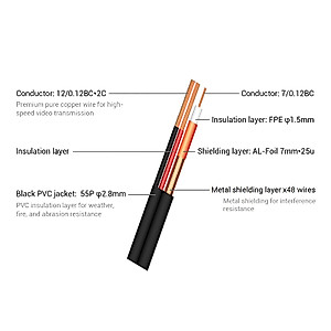 TIGERSECU 4 Pack 60-Feet (18 Meters) Premium BNC Video and Power Extension Cables for CCTV Video Security Camera Systems (4-Pack, Black)