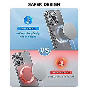 6PCS 3M Adhesive Metal Ring for Phone Case Cover, Thin Mag Safe Sticker Metallic Plate for iPhone 14 13 12 Pro Max Mini Sticky Round Piece for MagSafe Magnetic Wireless Charger Grip Holder Card Wallet