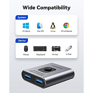 USB Switch 3.0 KVM Switch,Bi-Directional USB Switch Selector 2 in 1 Out/1 in 2 Out, Viagkiki USB Switcher 2 Computers Share 1 USB Devices for PCs Mouse Keyboard Printer Scanner (with 2 USB 3.0 Cables)