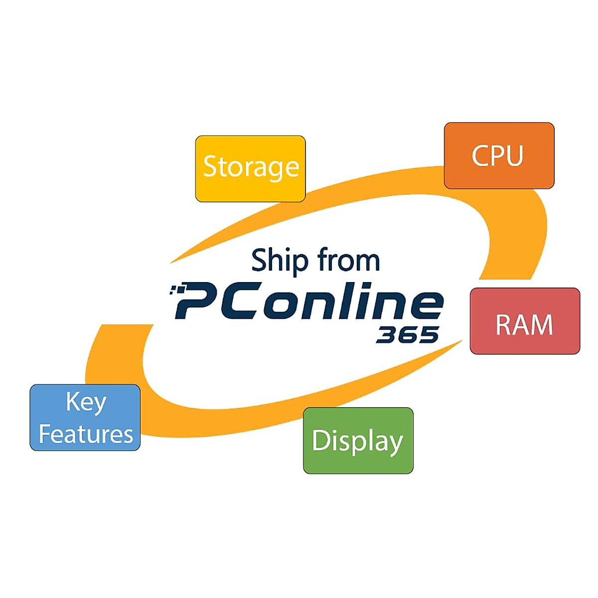 HP 14 Laptop, 14" HD Screen, Intel i5-1135G7 Processor, 16GB RAM, 512GB SSD, Webcam, SD Card Reader, HDMI, Wi-Fi, Windows 11 Home, Natural Silver