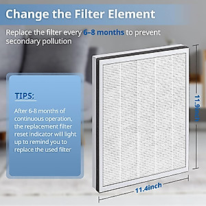 3 Pack Vital 100 True HEPA Replacement Filter Compatible with LEVOIT Vital 100 Air Purifi-er, H13 True HEPA and High-Efficiency Activated Carbon Filter Set, Part Number Vital 100-RF