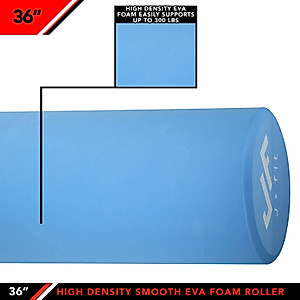 JFIT High Density EVA Roller, Blue, 36"