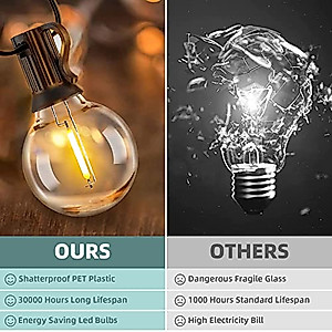 Bomcosy Outdoor String Lights 100Ft Weatherproof, G40 Patio Lights Waterproof with 52 Bulbs, Led Globe String Lights for Outside Shatterproof, Garden Backyard Cafe Bistro Lights House Indoor Decor