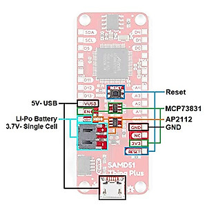 SparkFun Thing Plus - SAMD51 Development Board Powerful microcontroller with Qwiic connect system and integrated regulated LiPo charger No Soldering required